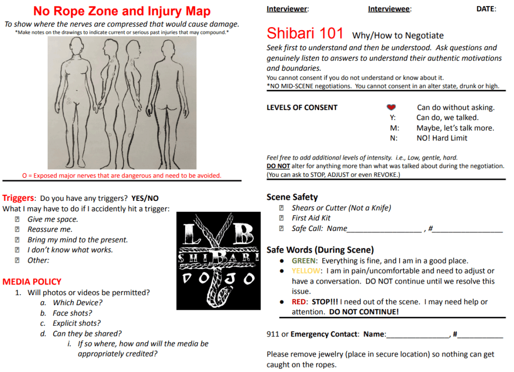 Resources – LB Shibari Dojo