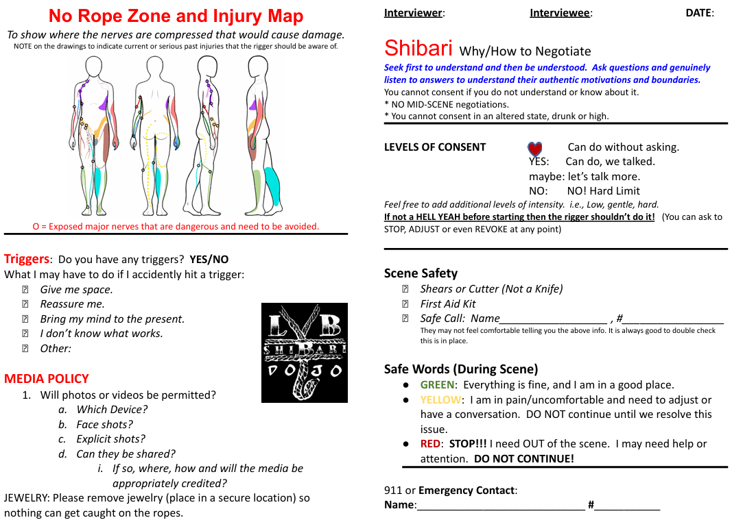 Resources – LB Shibari Dojo